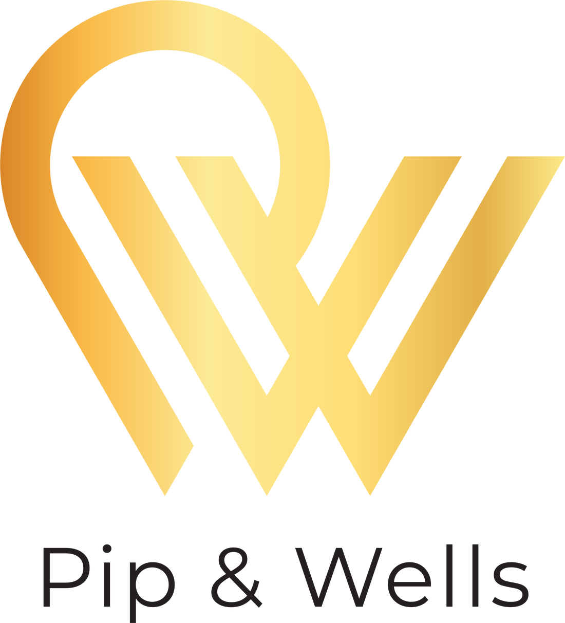 Kontakt – Pip & Wells